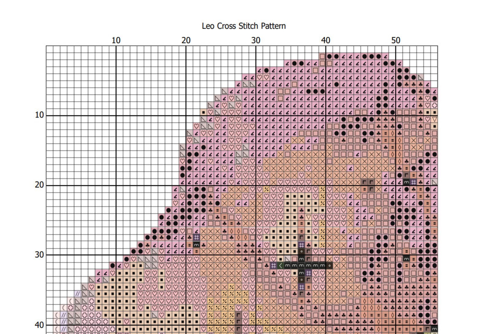 Leo Zodiac Sign Cross Stitch Pattern Digital PDF - Etsy