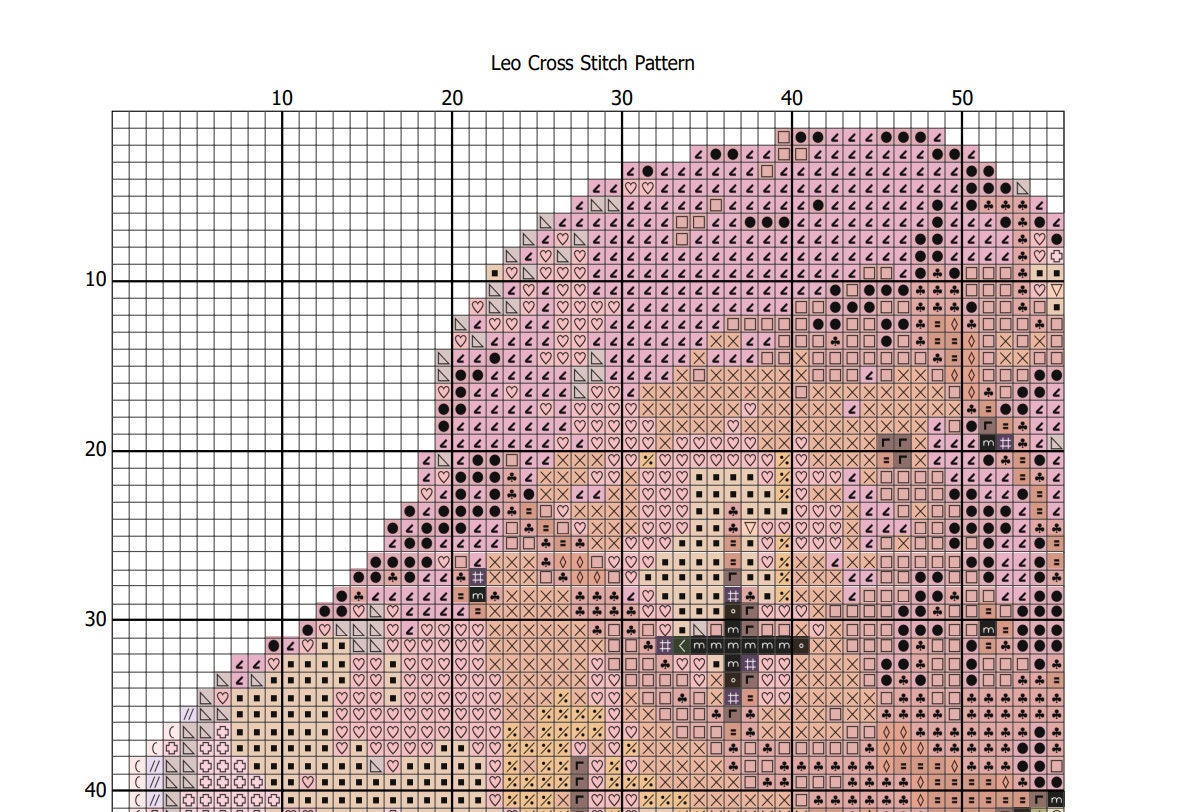 Leo Zodiac Sign Cross Stitch Pattern Digital PDF - Etsy