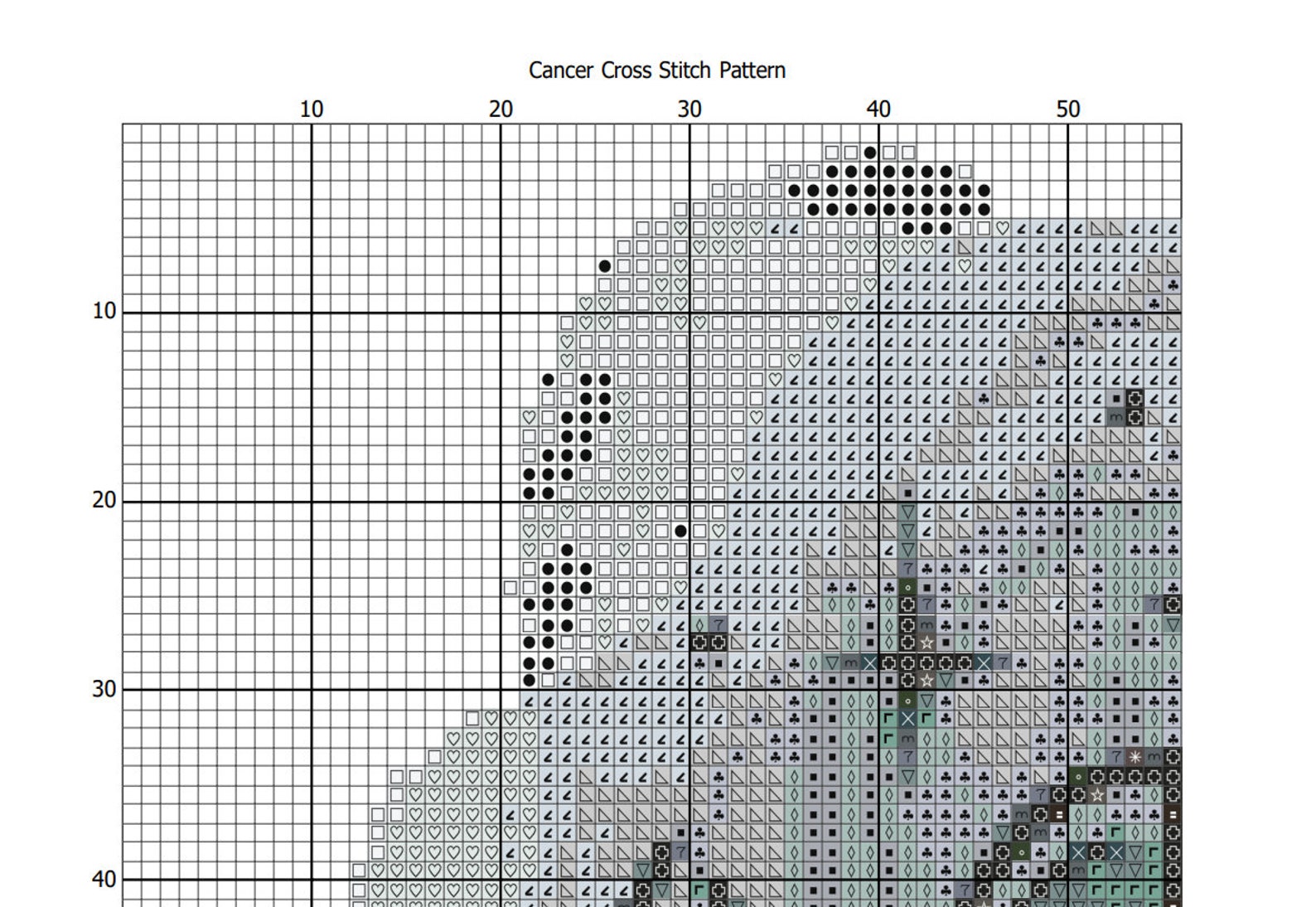 Cancer Zodiac Sign Cross Stitch Pattern Digital PDF - Etsy