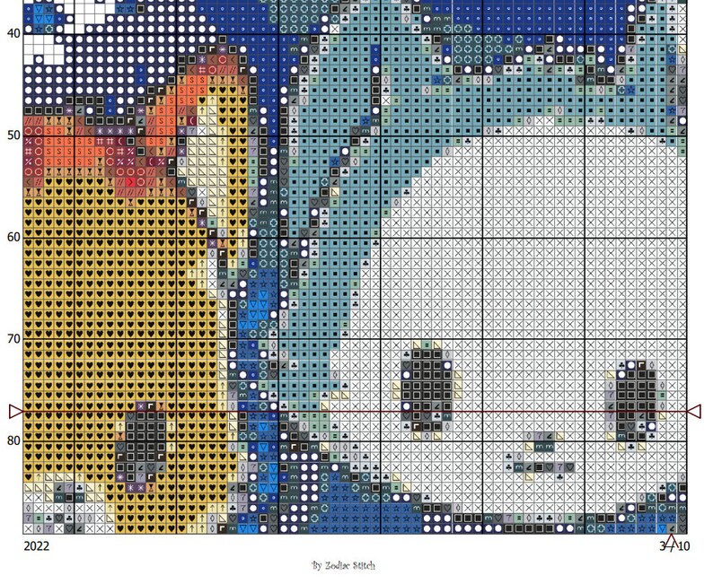 Reading Cats of Witchcraft and Wizardry Cross Stitch Pattern - Etsy