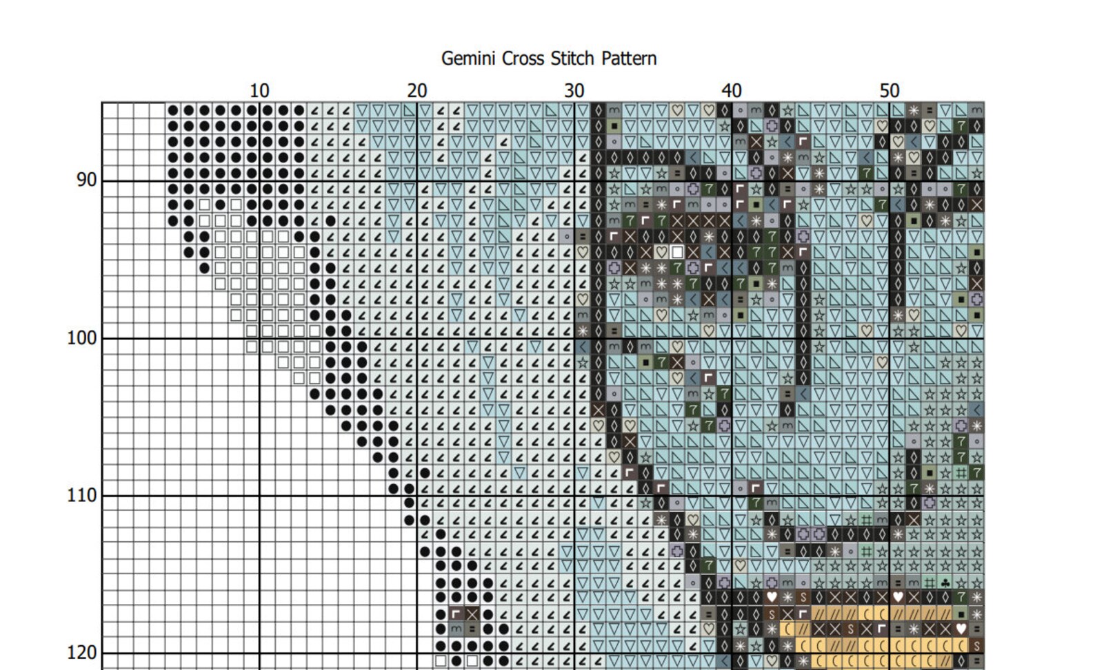 Gemini Zodiac Sign Cross Stitch Pattern Digital PDF - Etsy
