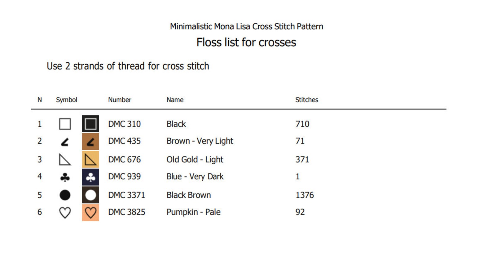 Minimal Mona Lisa Modern Art Cross Stitch Pattern Digital PDF - Etsy