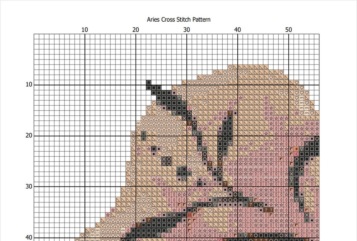 Aries Zodiac Sign Cross Stitch Pattern Digital PDF - Etsy
