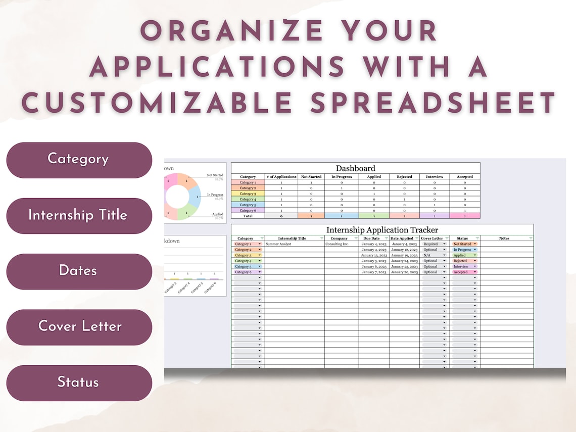 Internship Application Tracker Google Sheets Template - for College ...
