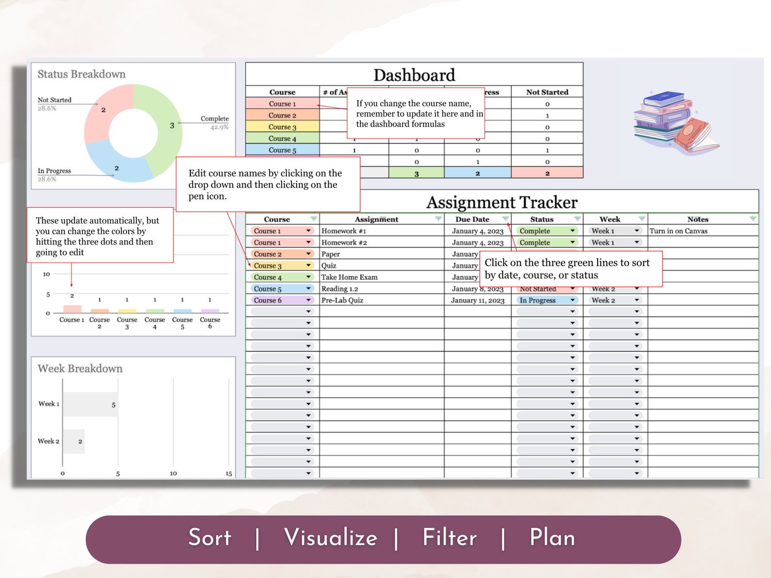 Assignment Tracker Spreadsheet Google Sheets Template - for College and High School Students - Etsy