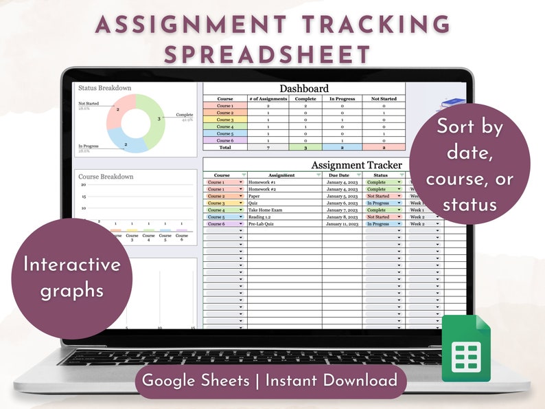 Assignment Tracker Spreadsheet Google Sheets Template - for College and ...