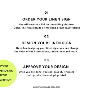 Illustrated Welcome Linen Sign, Hand Drawn Fabric Sign, Handwritten ...