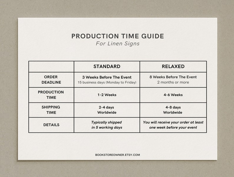 Illustrated Welcome Linen Sign, Hand Drawn Fabric Sign, Handwritten ...