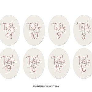 Apple Green Wedding Table Numbers, Oval Table Numbers, Quirky Wedding ...
