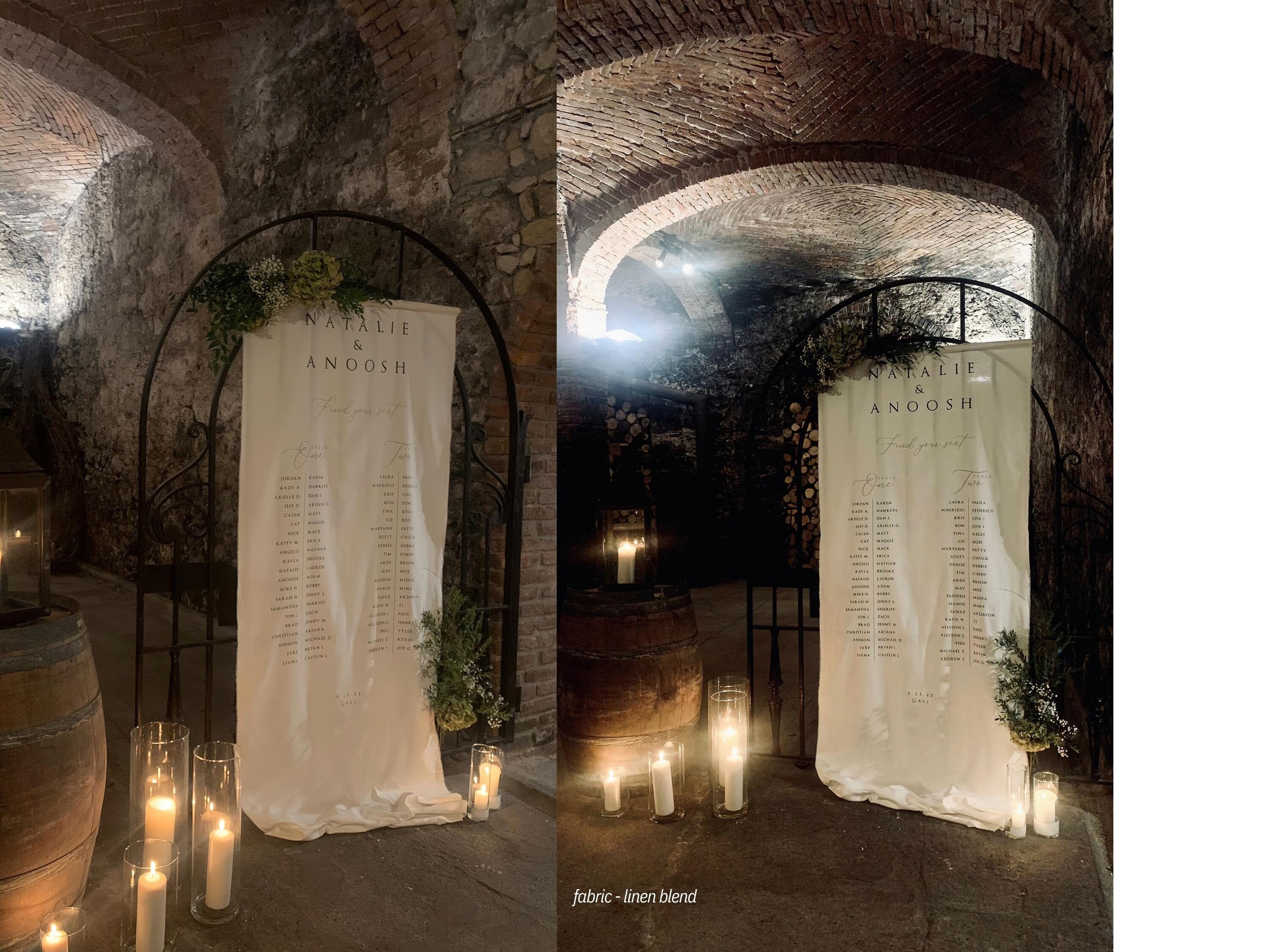 Fabric Seating Chart Destination Wedding Seating Chart Banner Table ...