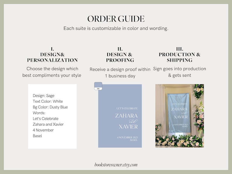 Custom Fabric Welcome Sign Linen Wedding Welcome Sign - Etsy