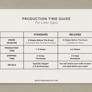 Open Bar Linen Sign, Linen Fabric Bar Menu, Colorful Signature Cocktail ...