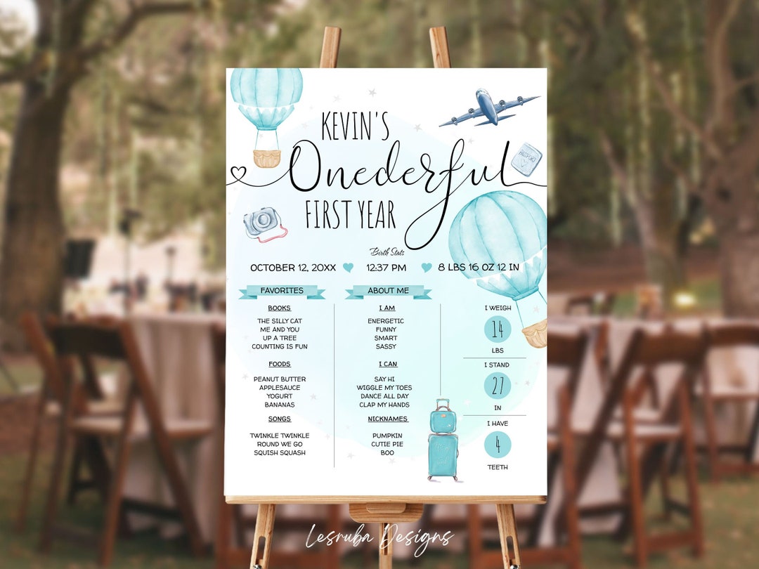 Blue First Birthday Milestone Poster, Babies First Year Sign, First ...