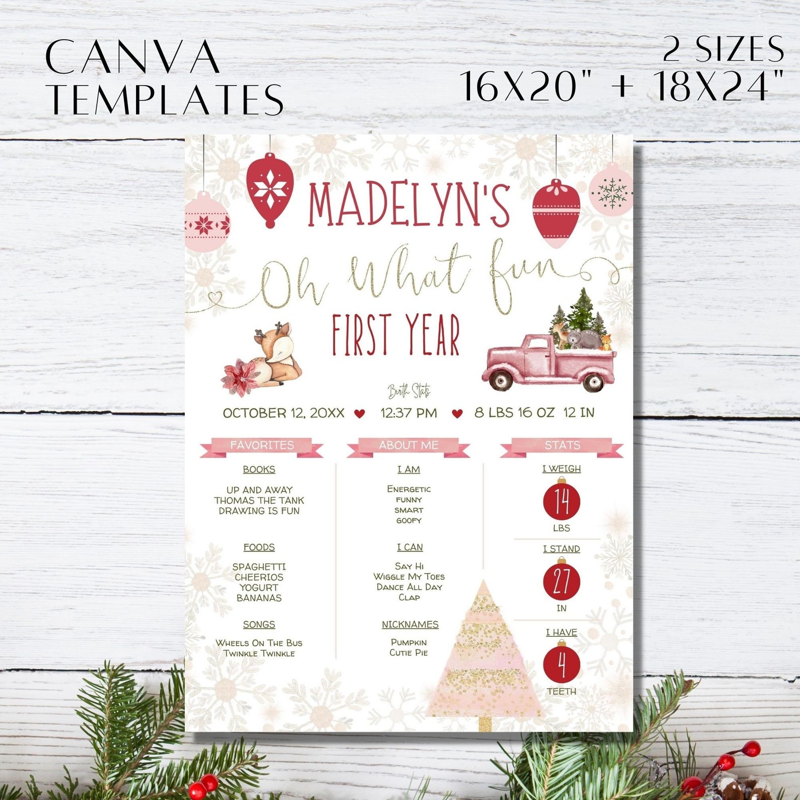 Holiday Christmas 1st Birthday Milestone Poster Template | Girls Oh ...