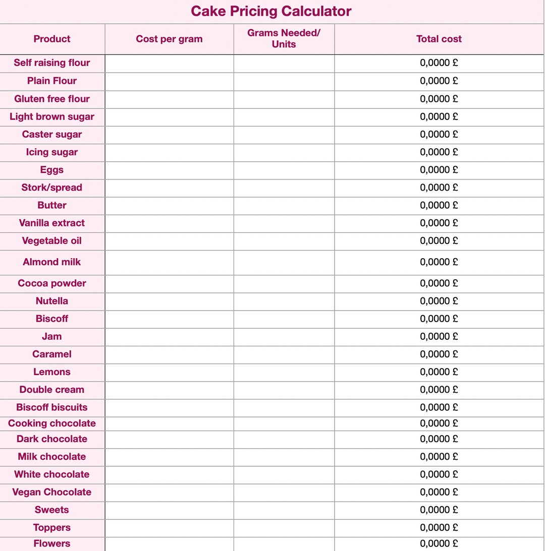 Baking Cost Calculator - Etsy