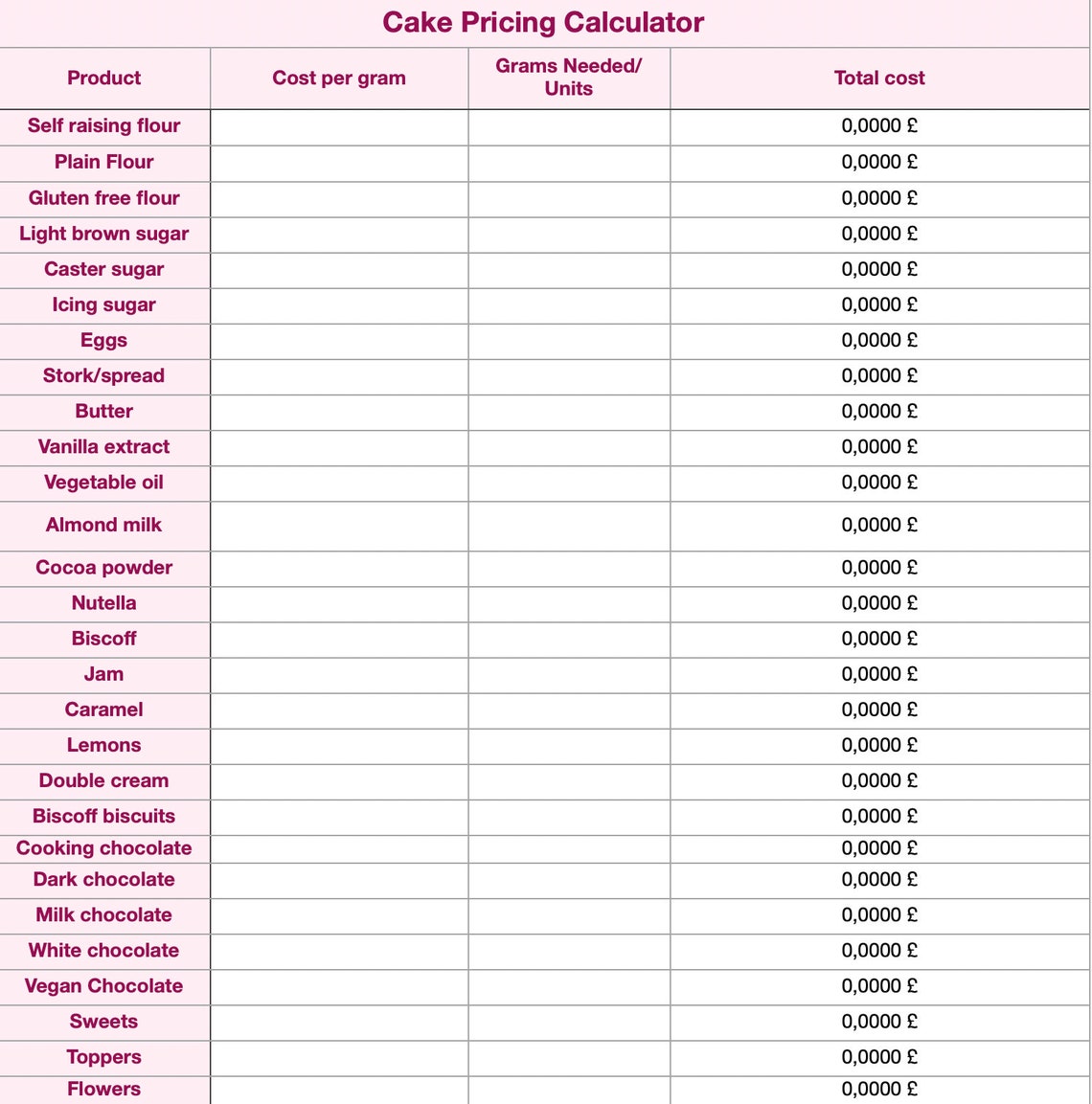 Baking Cost Calculator - Etsy