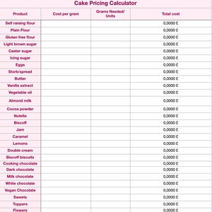 Baking Cost Calculator - Etsy