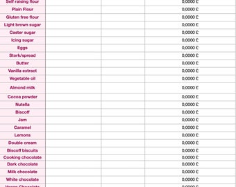 Recipe Cost Calculator for Cooking & Baking, MS Excel, Recipe Price ...