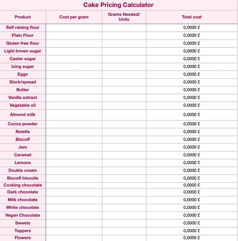 Baking Cost Calculator - Etsy