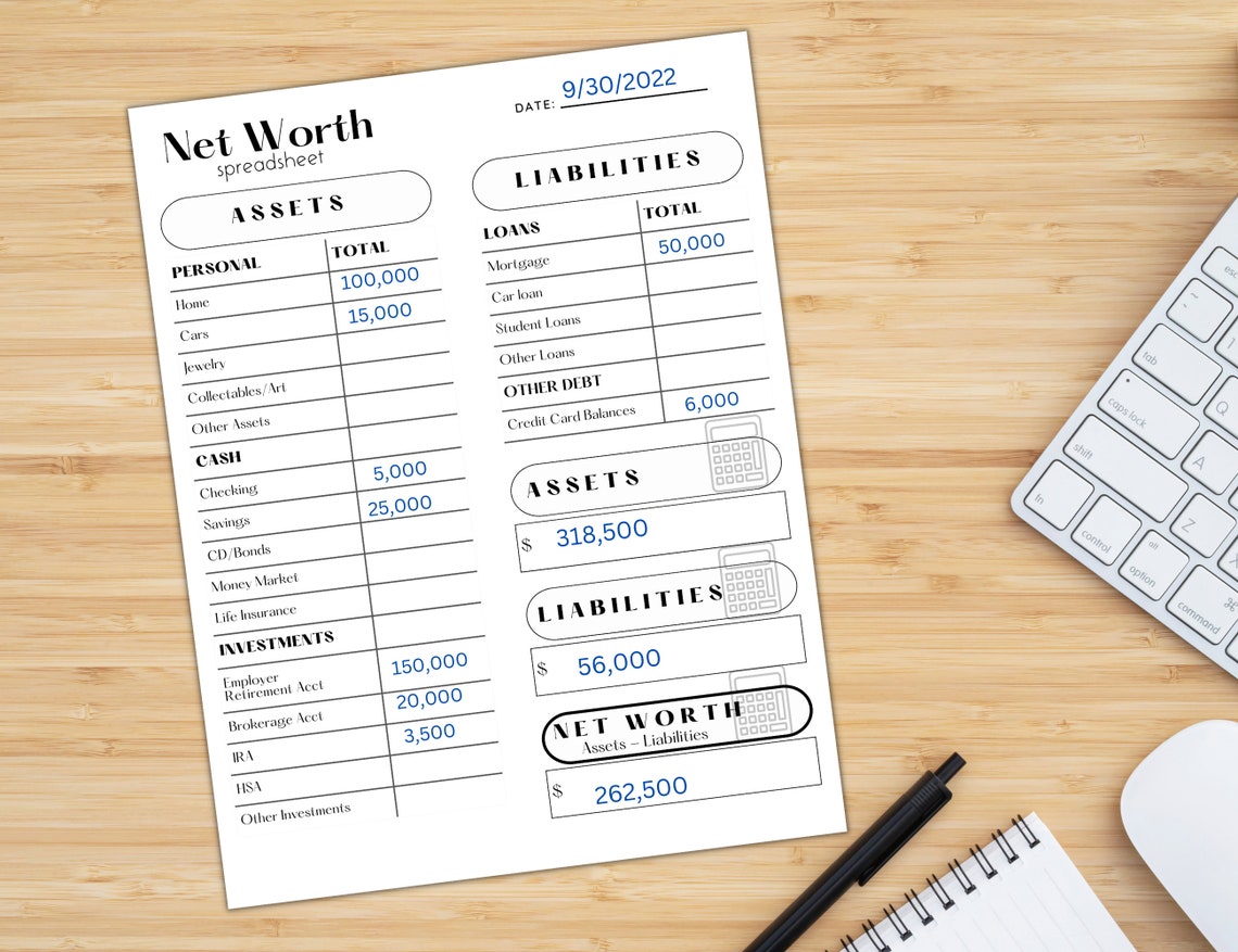 Net Worth Tracker Printable Net Worth Annual Worksheet - Etsy