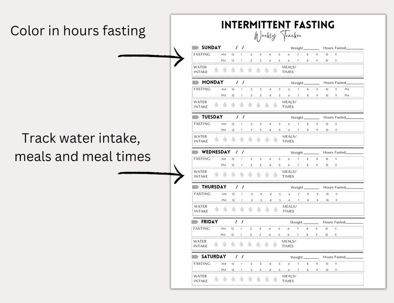 Printable Weekly Intermittent Fasting Tracker Fasting Challenge Weight ...