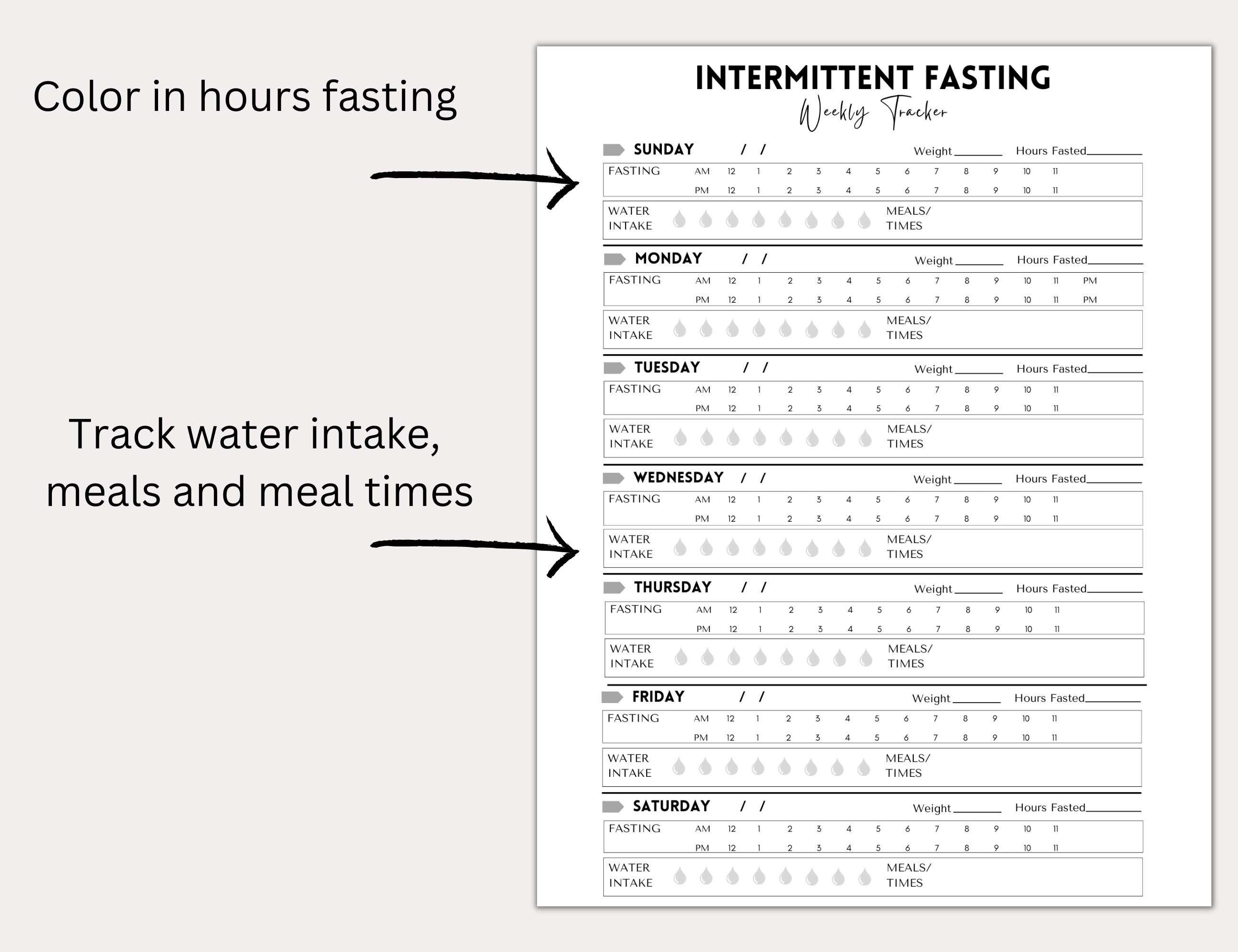 Printable Weekly Intermittent Fasting Tracker | Fasting Challenge ...