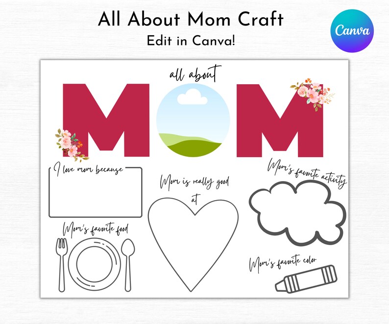 All About Mom Mother's Day Keepsake Printable All About - Etsy