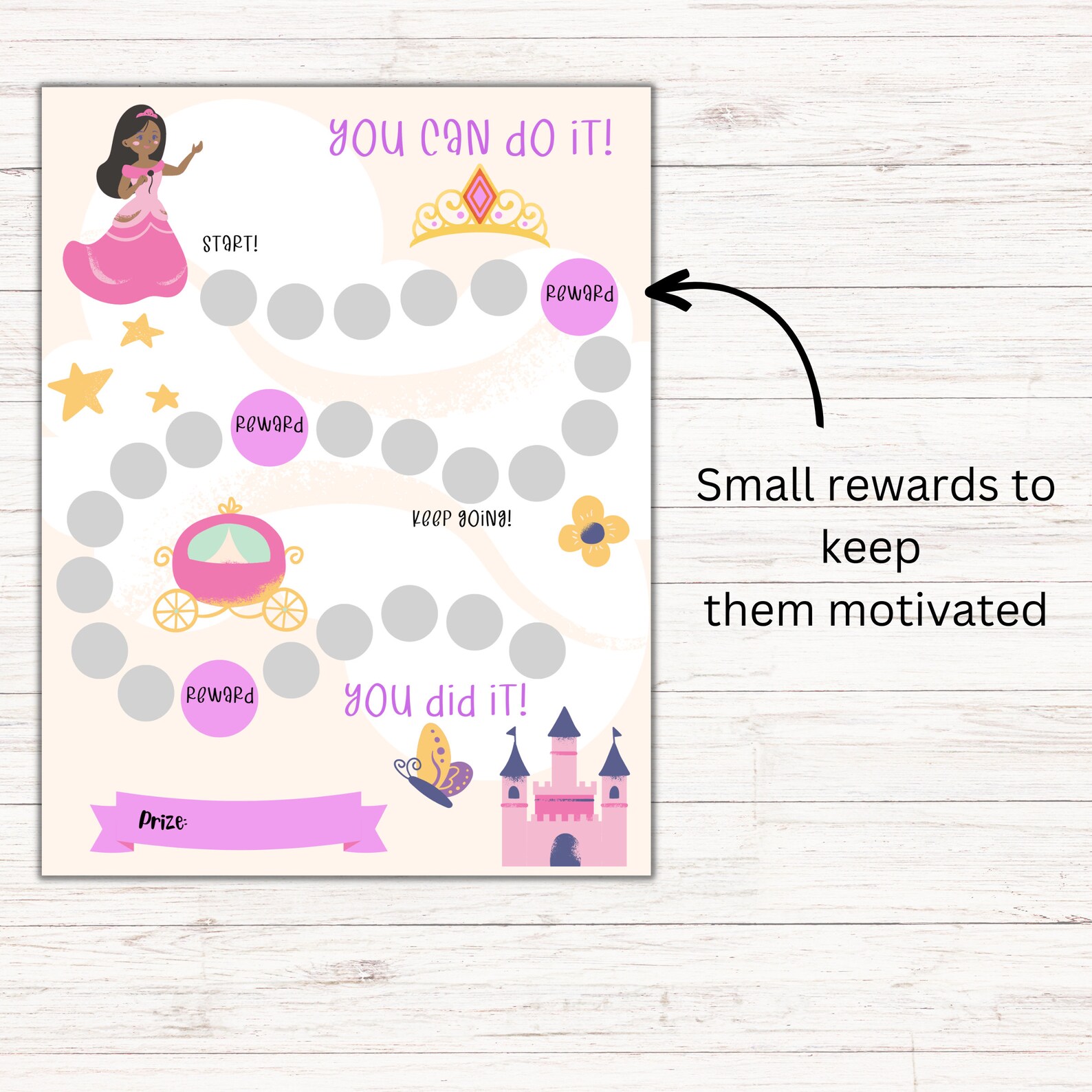 Reward Chart for Kids | Potty Training Chart | Kids Chore Chart ...