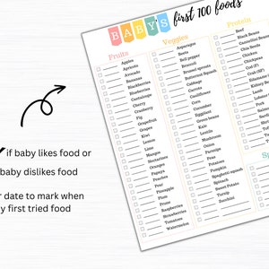 Baby Led Weaning First 100 Food Tracker | Baby's First 100 Foods ...