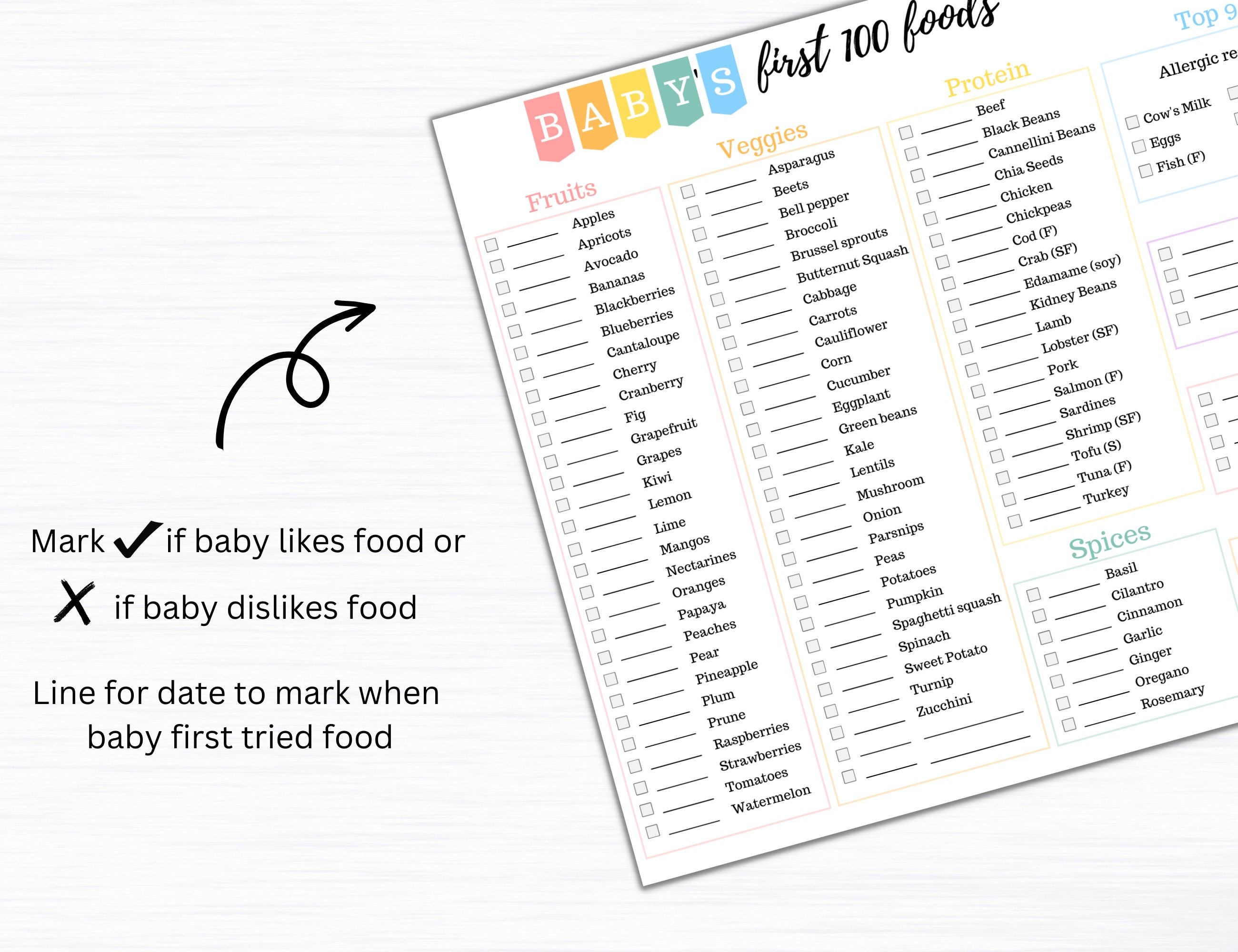 Baby Led Weaning First 100 Food Tracker Baby's First 100 Foods ...