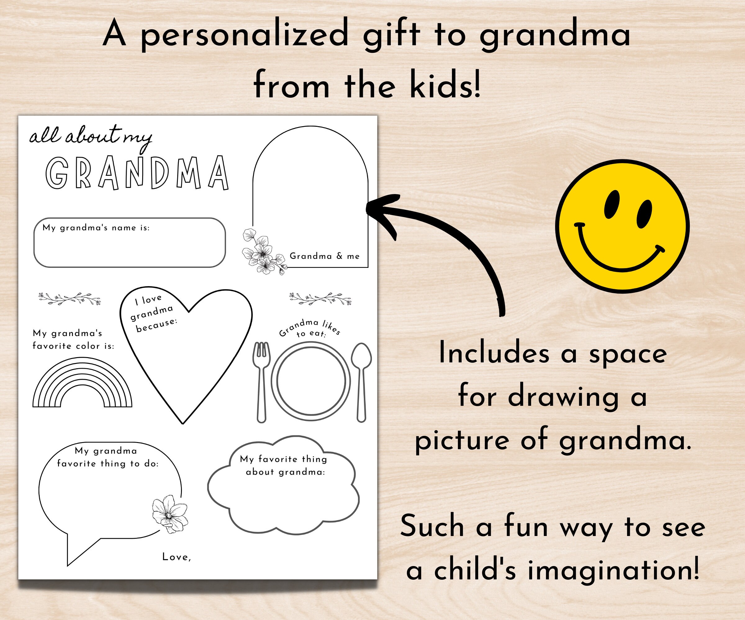All About Grandma Mother's Day Keepsake Printable All - Etsy