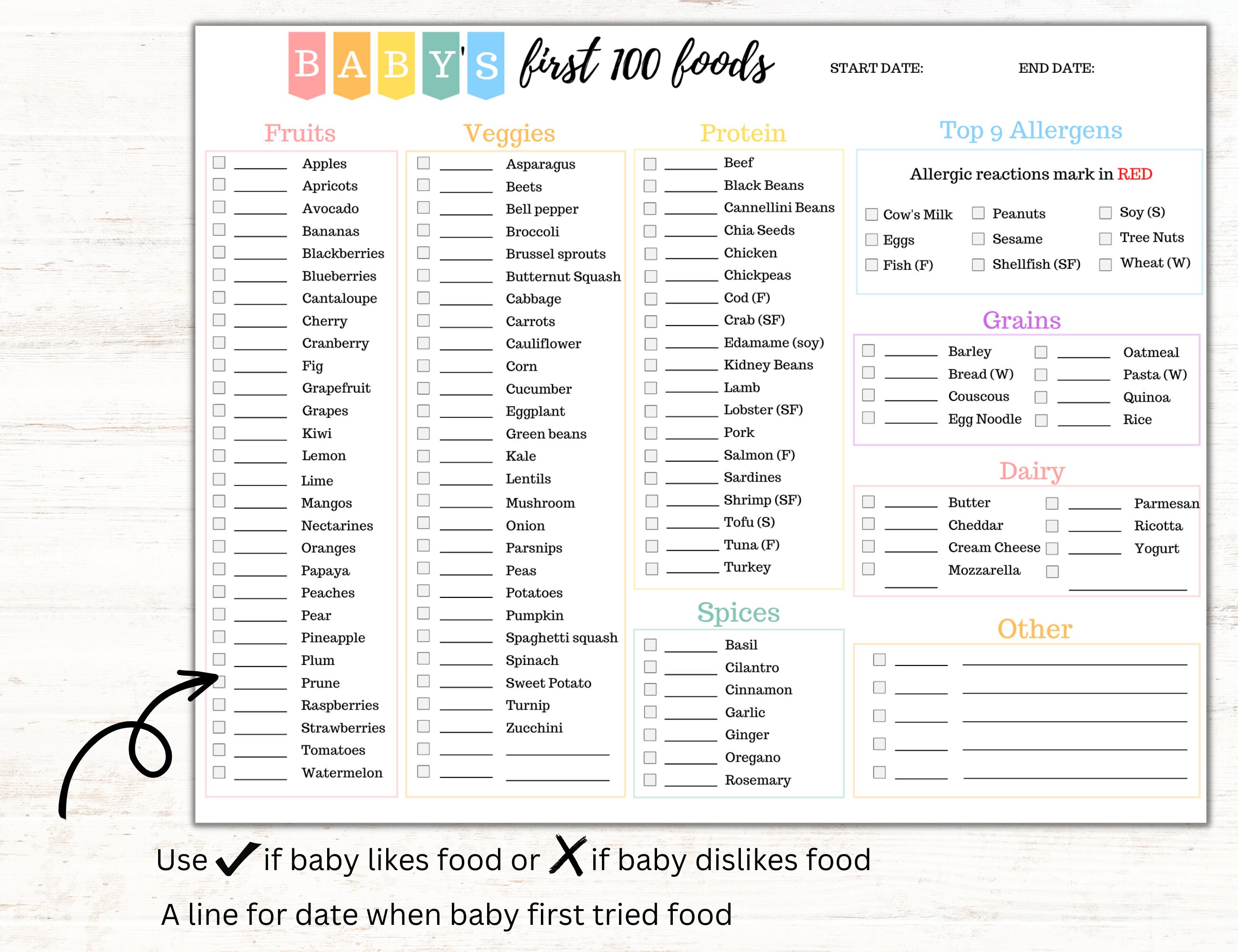 Baby's First 100 Foods Tracker Baby Led Weaning Meal - Etsy