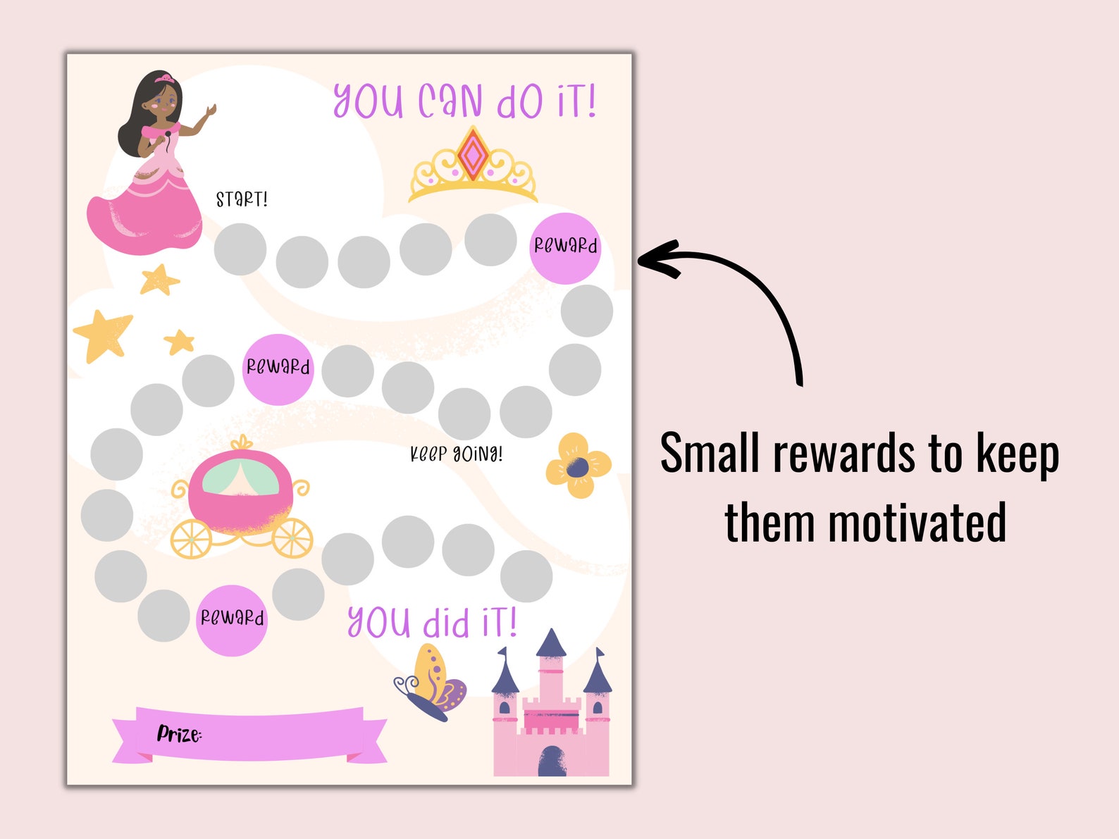 Reward Chart for Kids Potty Training Reward Chart Kids - Etsy