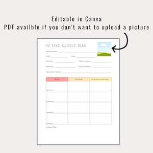 Food Allergy Tracker Form Printable | Food Allergy School Checklist ...