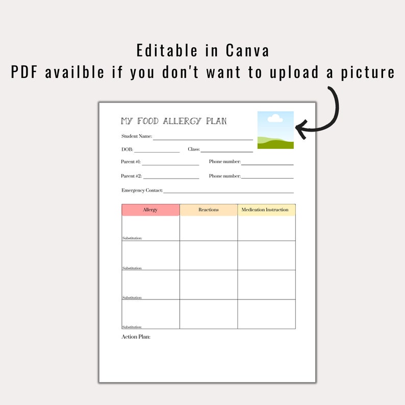 Food Allergy Tracker Form Printable | Food Allergy School Checklist ...