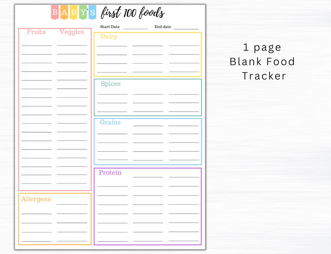 Baby Led Weaning First 100 Food Tracker Baby's First 100 Foods ...
