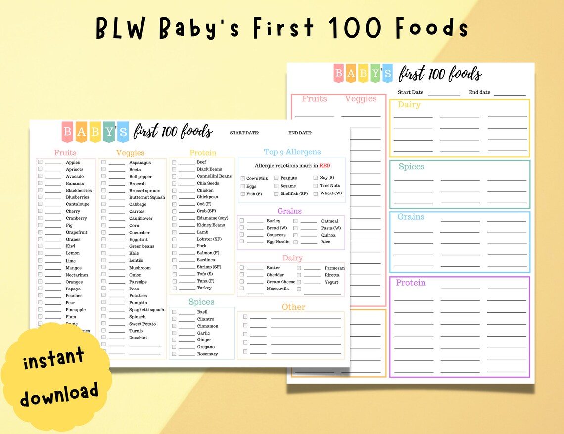 Baby Led Weaning First 100 Food Tracker Baby's First 100 Foods ...