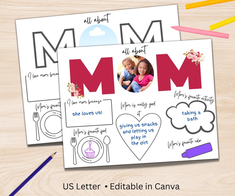 All About Mom Mother's Day Keepsake Printable All About - Etsy