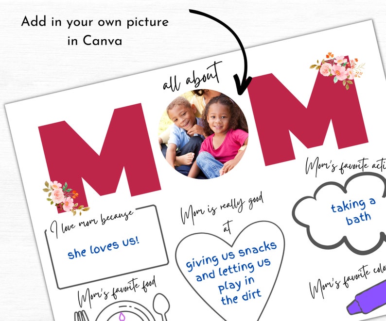 All About Mom Mother's Day Keepsake Printable All About - Etsy