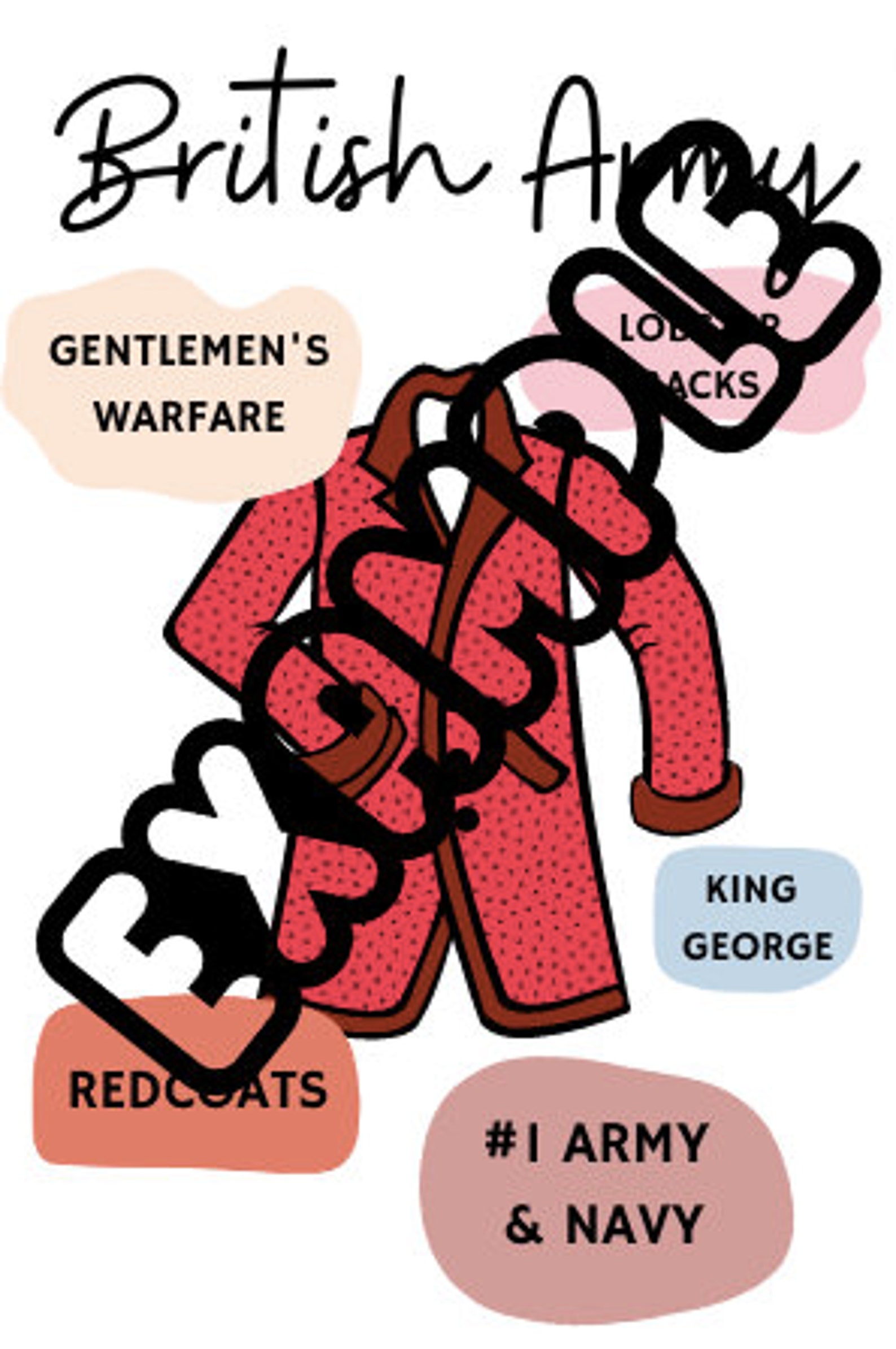 American Revolution Anchor Chart - Etsy