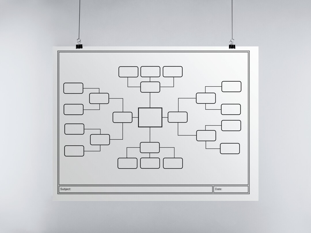 Mind Map Planner, 20 Pages , 8.5 X11, Instant Download - Etsy