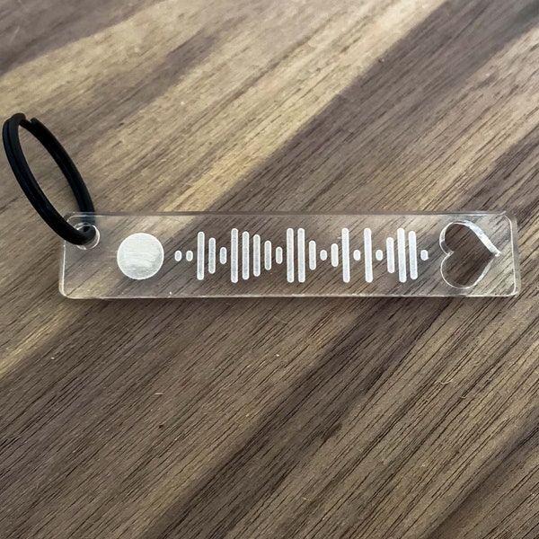 Spotify Keyring - Etsy UK