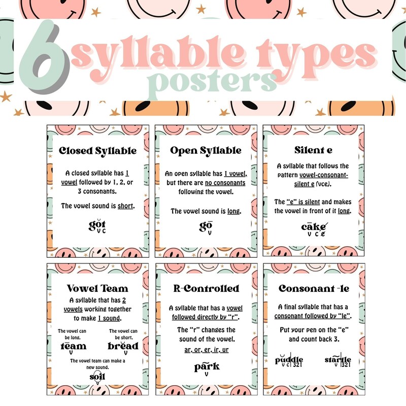 Phonics Poster - Etsy