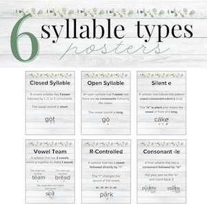 Orton Gillingham Phonics Posters - Etsy