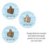 Coastal Classroom Hand Signal Posters, Editable, Beachy Waves - Etsy