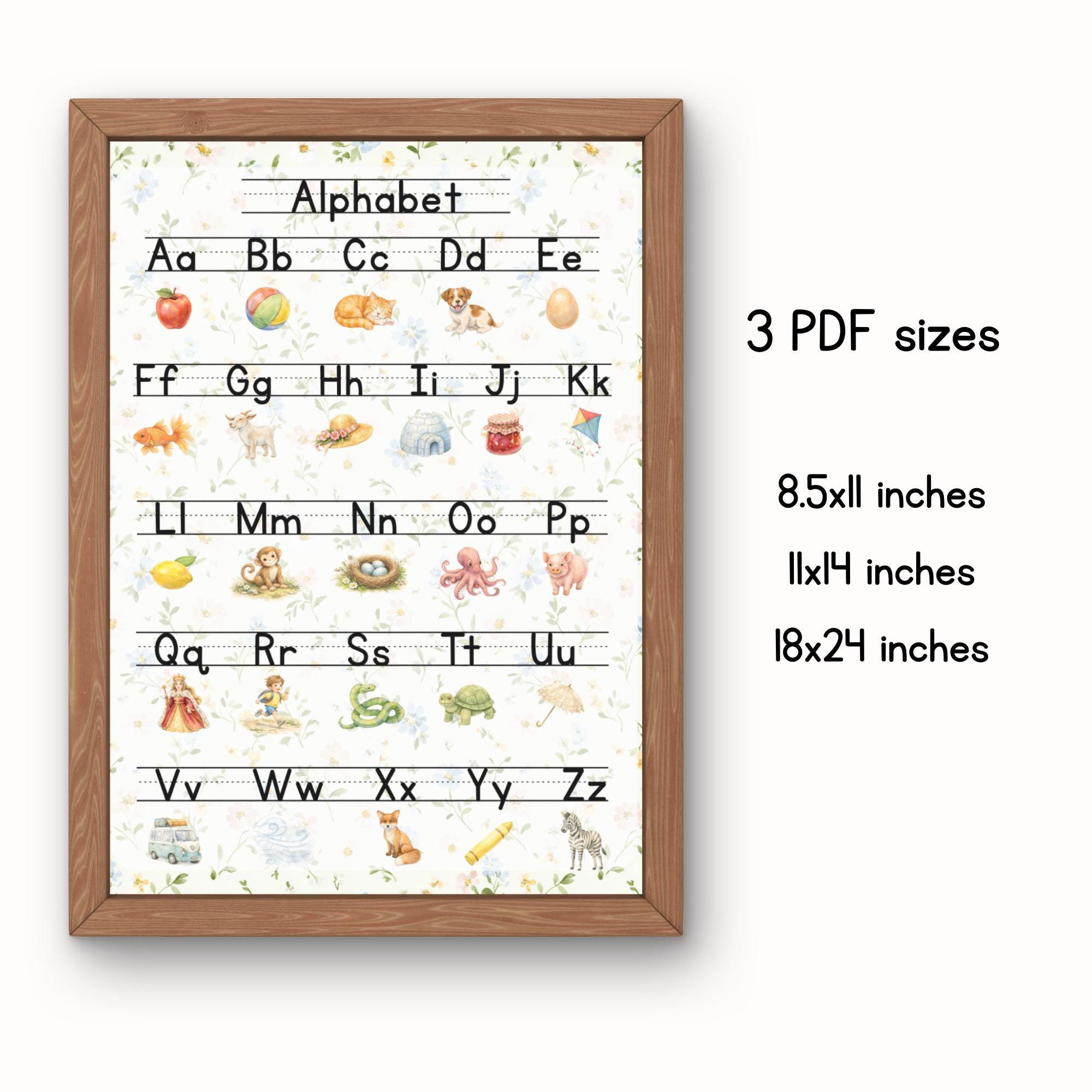 Cottagecore Alphabet Poster Printable, Watercolor ABC Wall Art, Floral ...