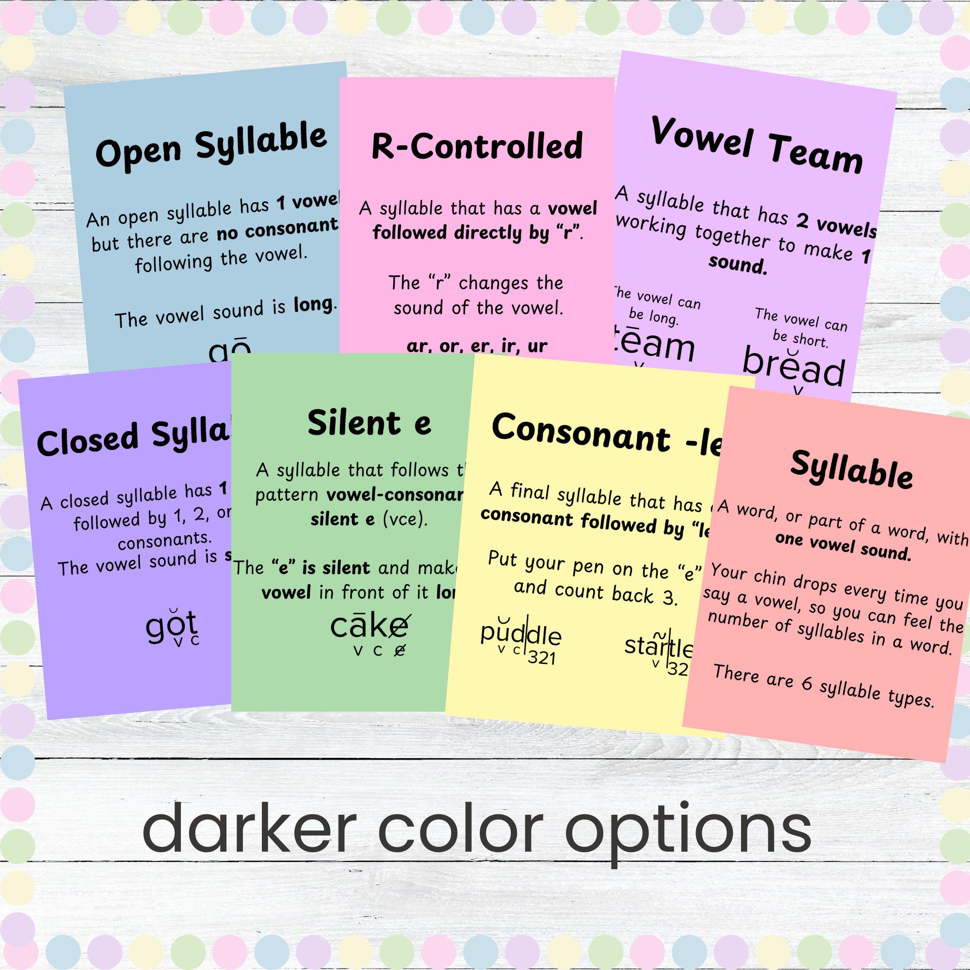 Syllable Type Posters, Orton Gillingham, CLOVER, Phonics, Decoding ...