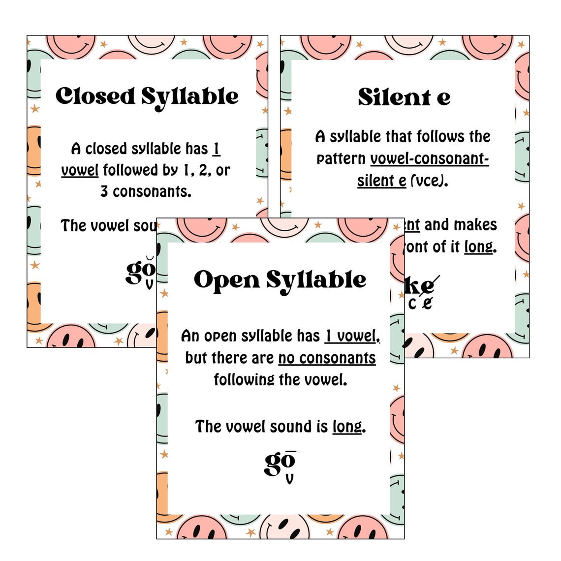 Syllable Type Posters, CLOVER, Groovy Retro Class Decor, Orton ...