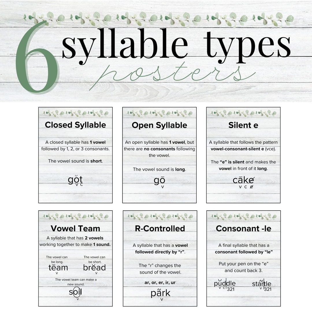 Syllable Type Posters, Rustic Farmhouse Class Decor, Orton Gillingham ...