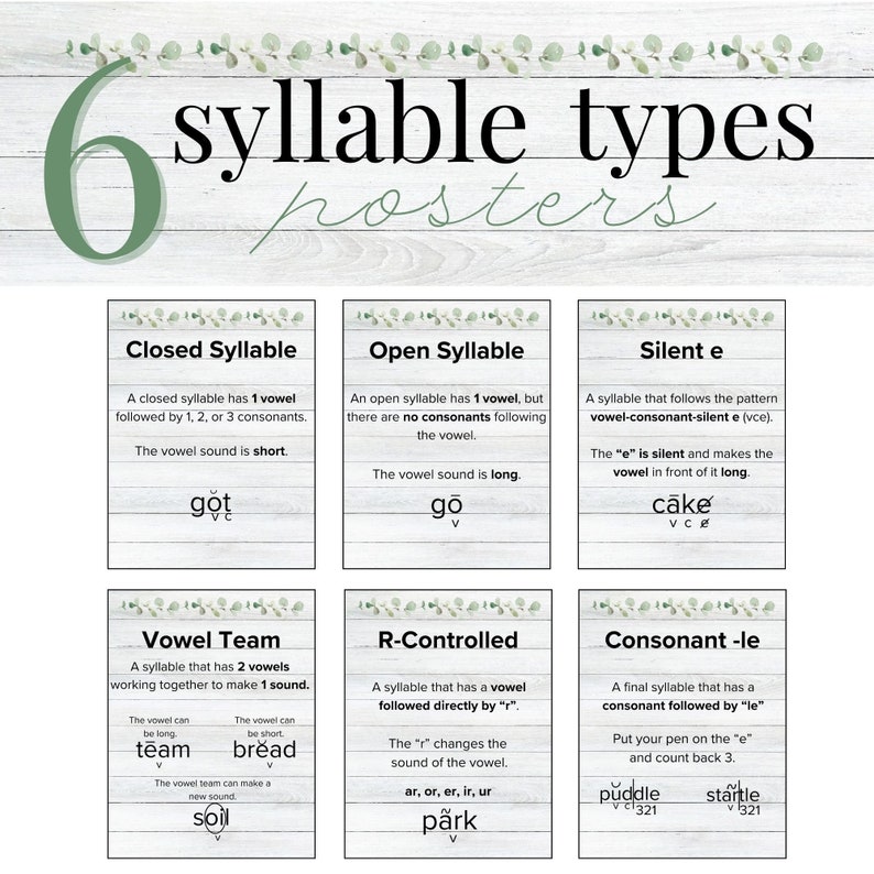 Syllable Type Posters, Rustic Farmhouse Class Decor, Orton Gillingham ...